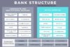 What is Banking? - Bankers By Day