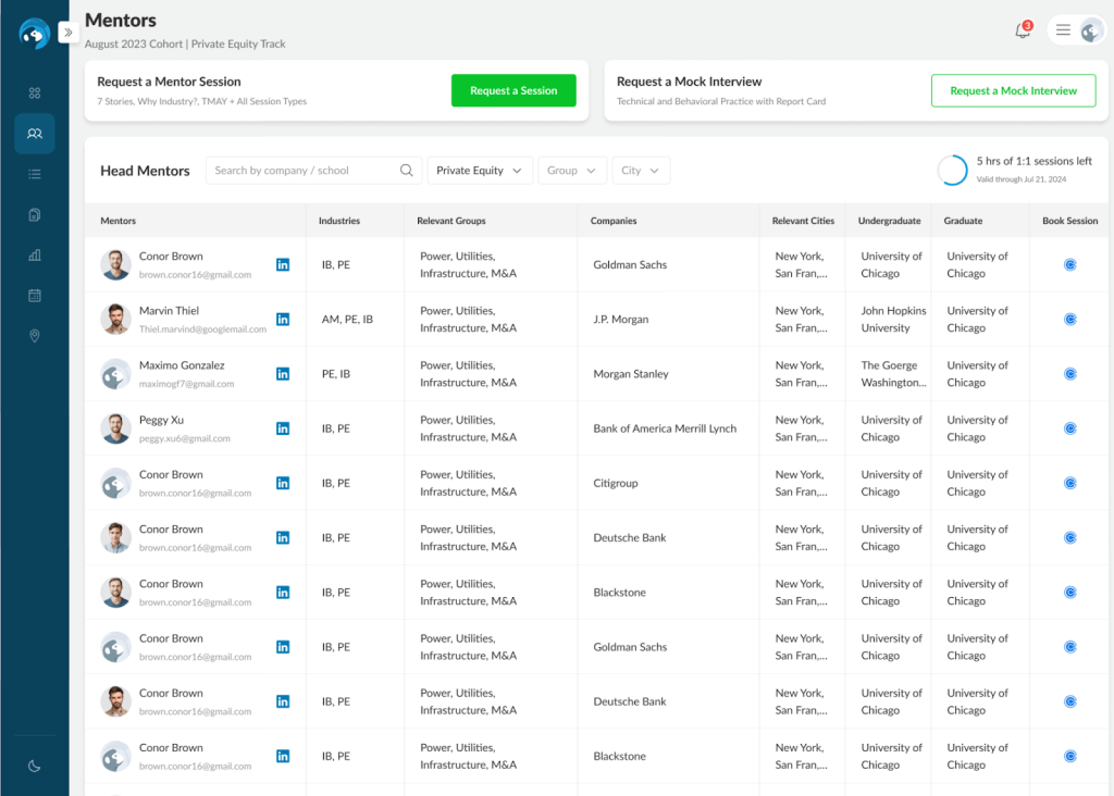 WSO Academy Review (2025) - Is it worth it? - Bankers By Day