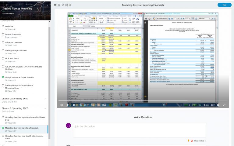 Wall Street Prep Review (2025) - Is it worth it? - Bankers By Day